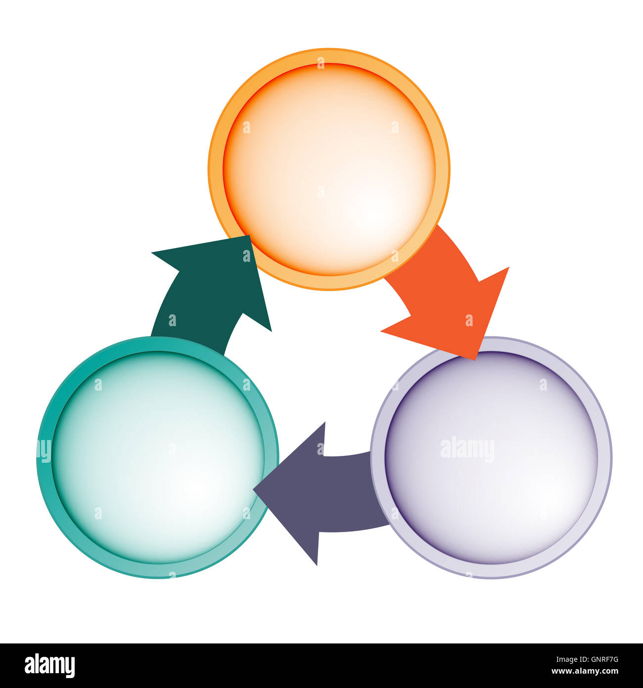 Infographic Cyclic Process With Text Areas On Three Positions Stock ...