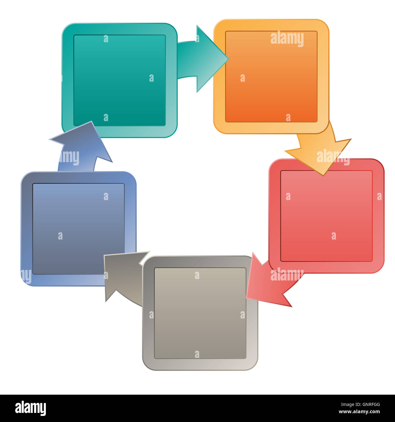 Infographic cyclic business process or workflow for success project ...