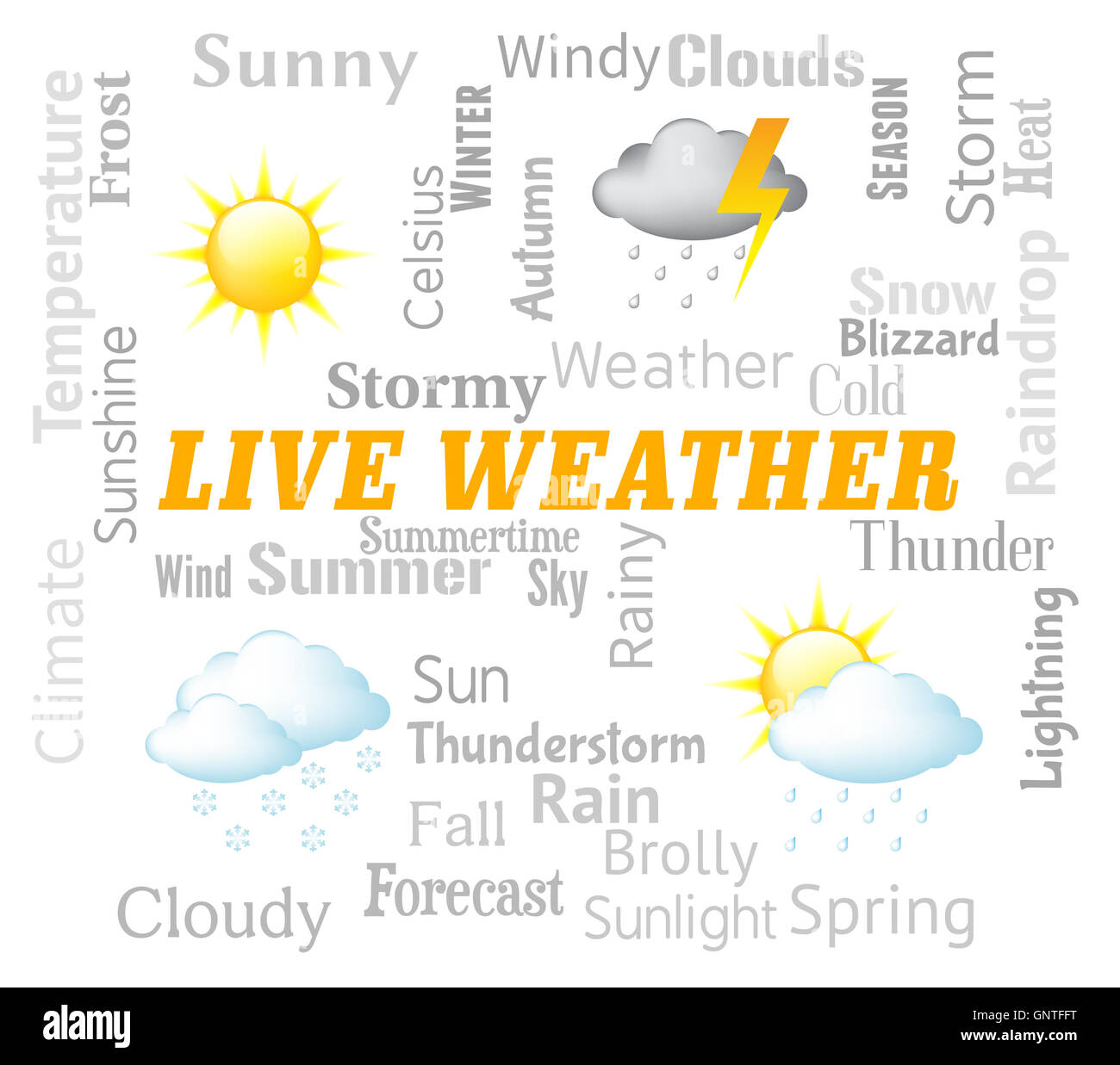 Live Weather Representing Meteorological Conditions And Outlook Now ...