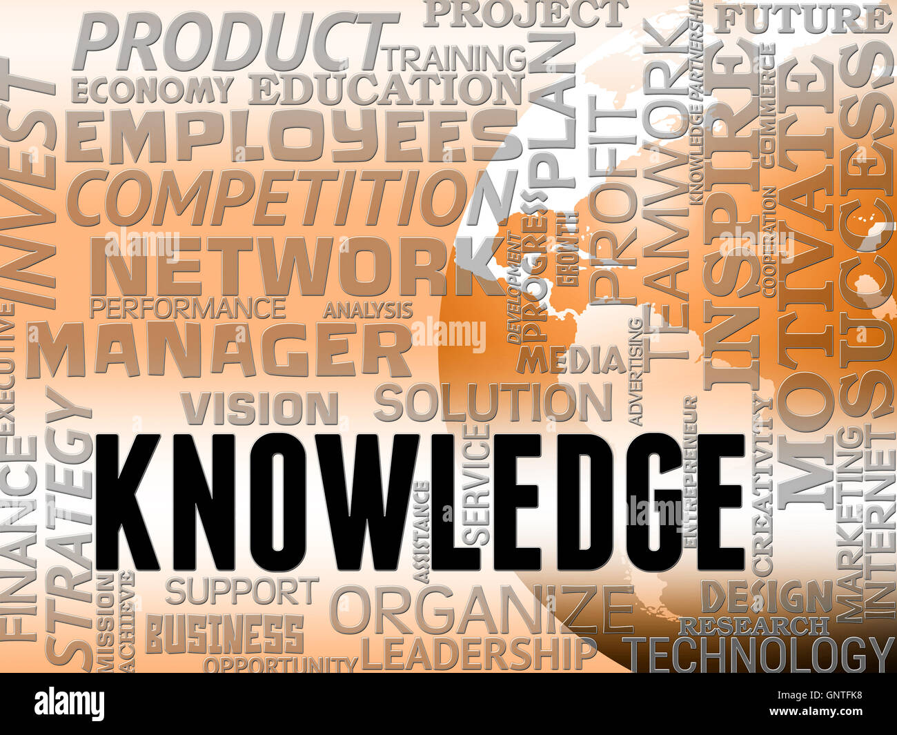 Knowledge Words Showing Know How And Wisdom Stock Photo - Alamy