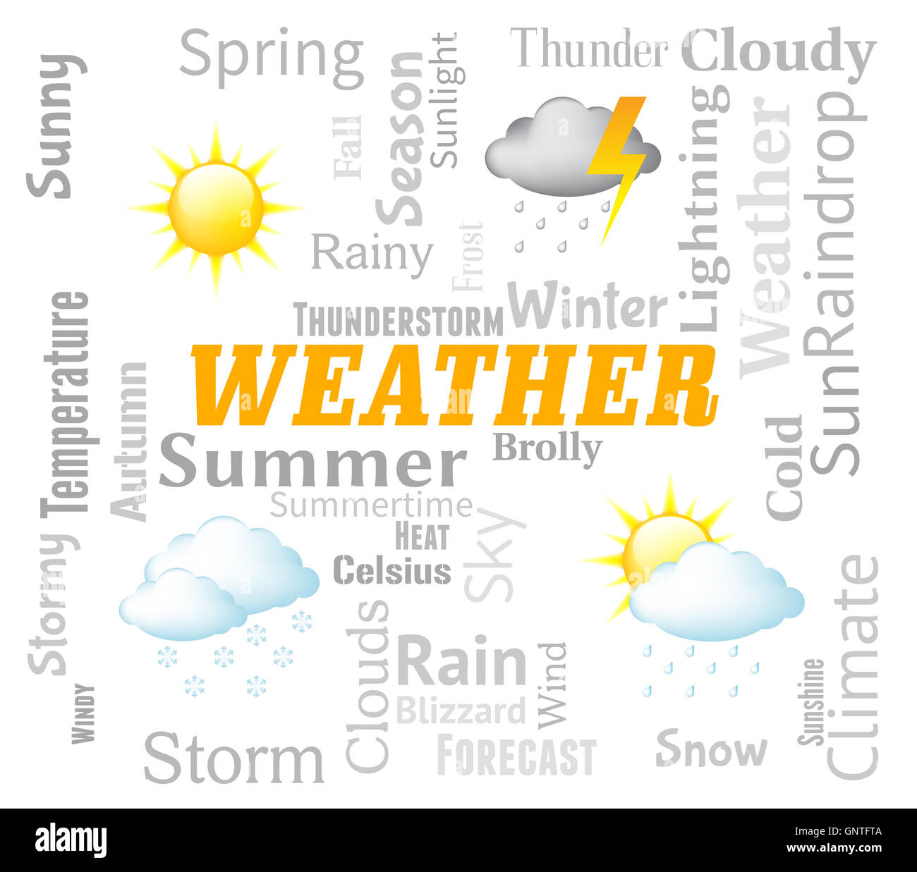 Weather Forecast Indicating Meteorological Conditions And Forecasting ...
