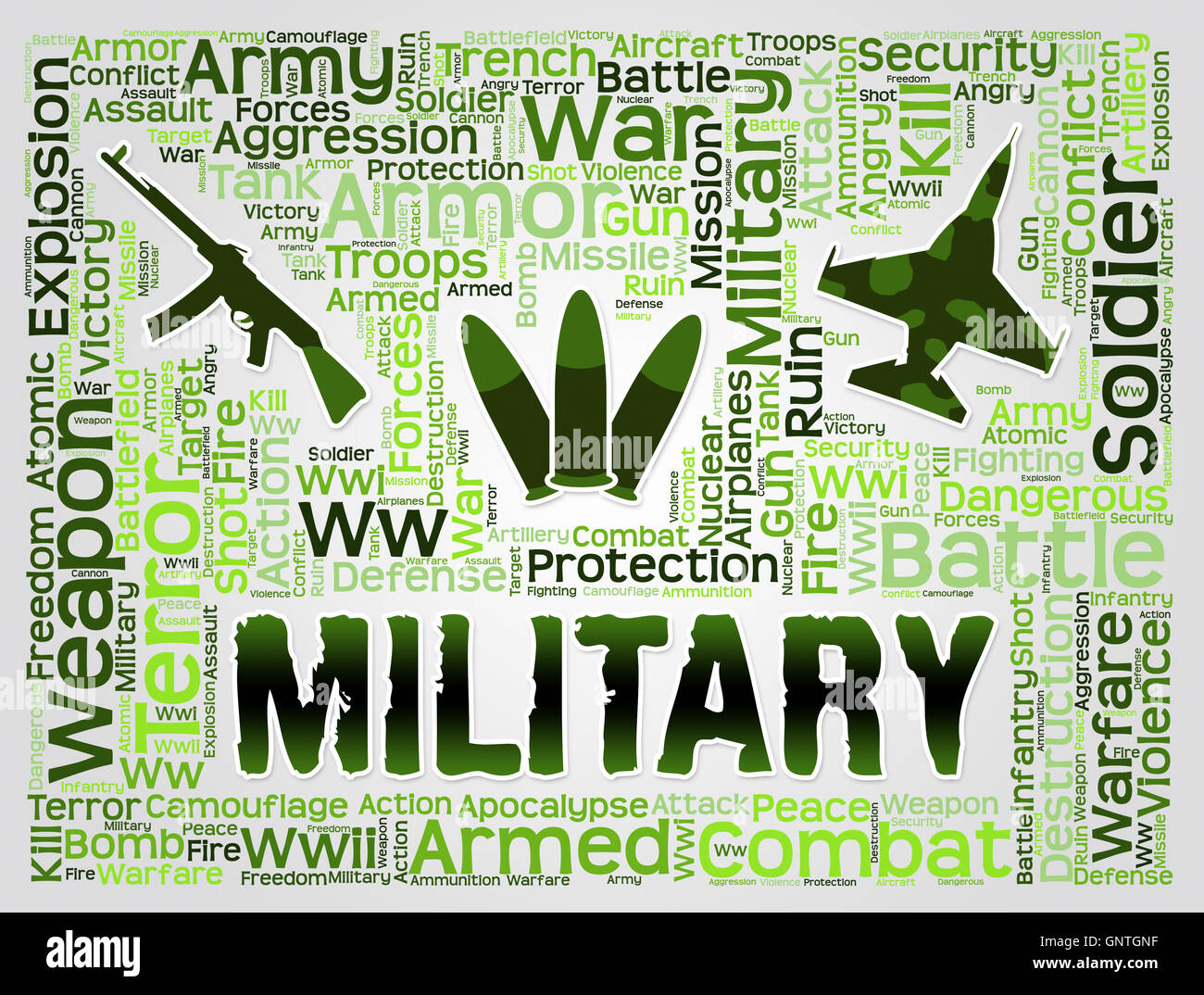 Military Word Meaning Armed Forces And Defense Stock Photo Alamy military-word-meaning-armed-forces-and-defense-stock-photo-alamy