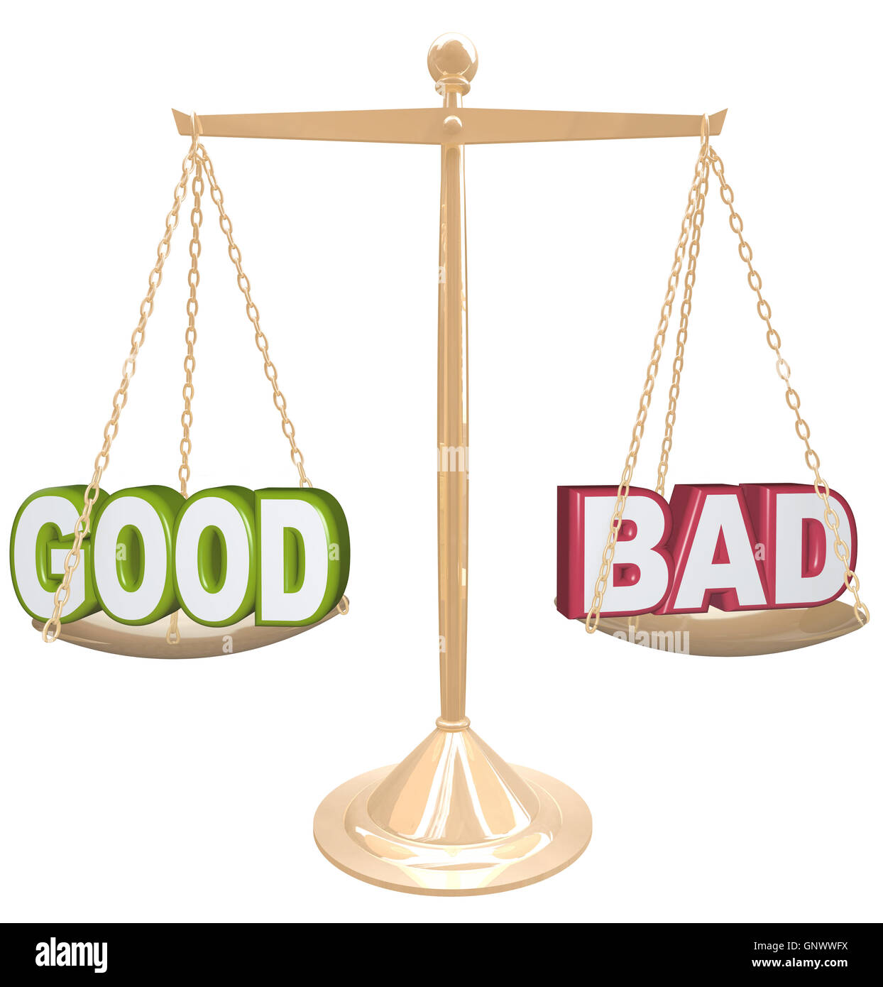 Good Vs Bad Sign