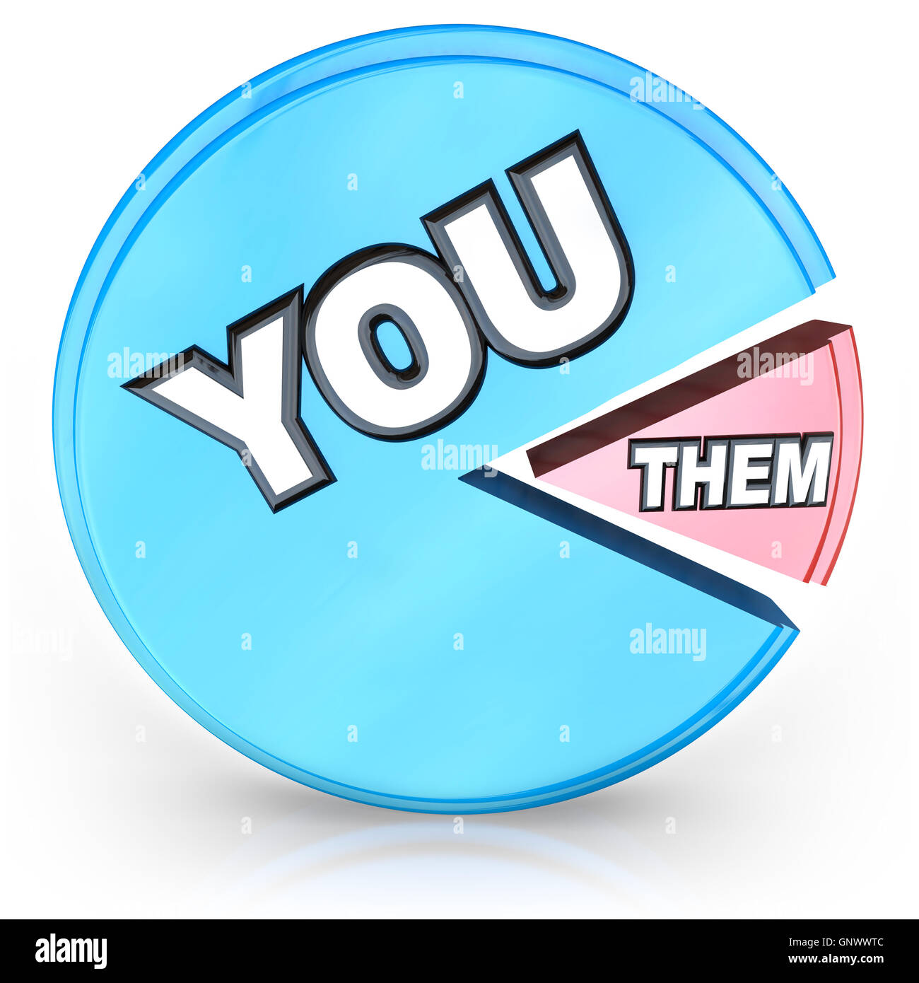 You Vs Them Pie Chart Leader Winner Competition Stock Photo - Alamy
