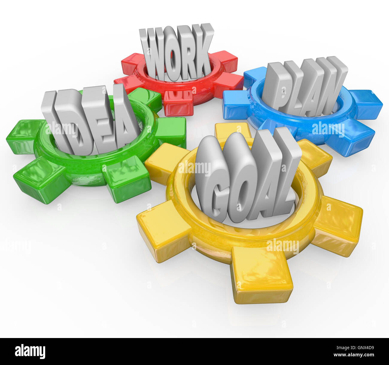 Idea Plan Goal Work Elements of Succeeding in Business Stock Photo - Alamy
