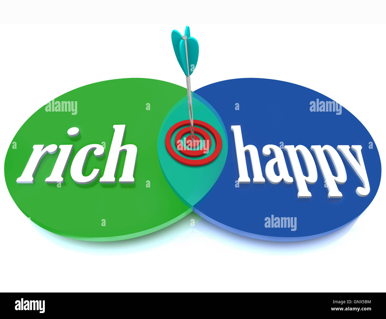 Rich Happy Venn Diagram Success Goal of Wealth Stock Photo - Alamy