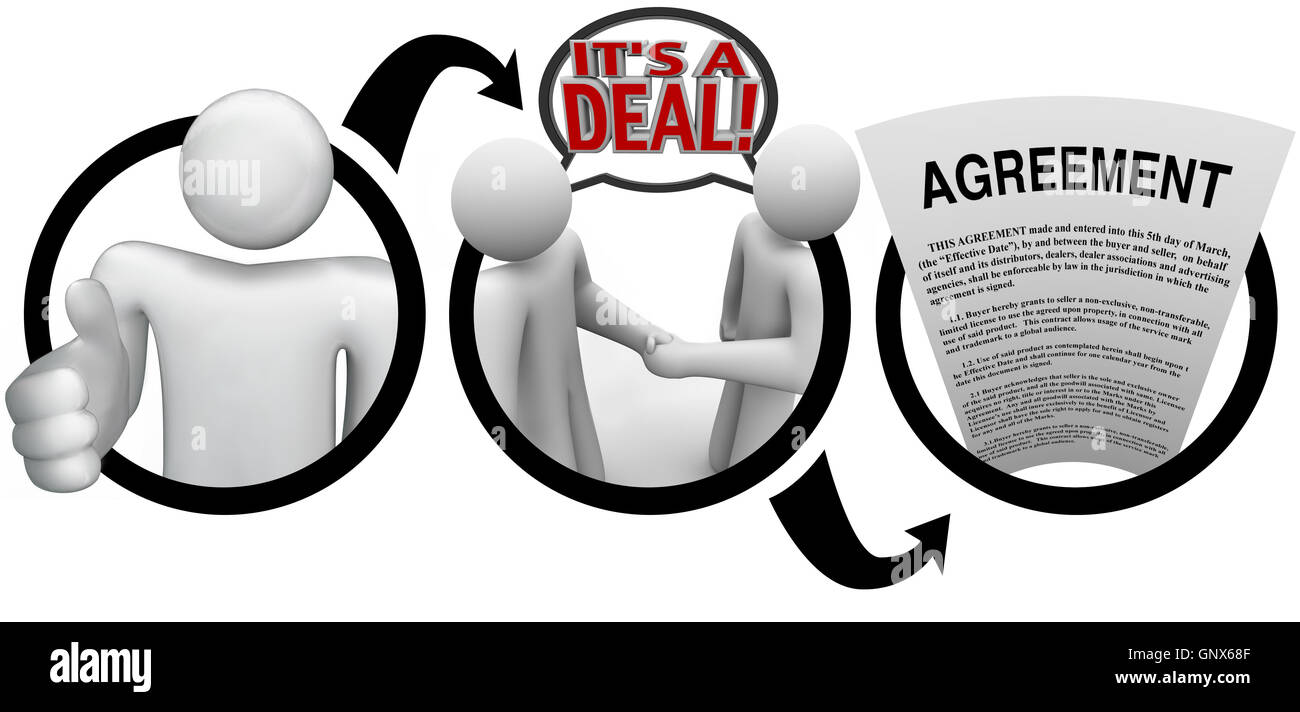 Workflow diagram hi-res stock photography and images - Alamy