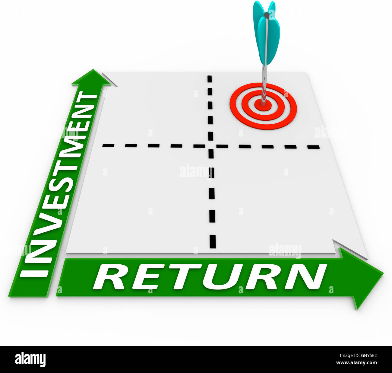 Risk matrix hi-res stock photography and images - Alamy