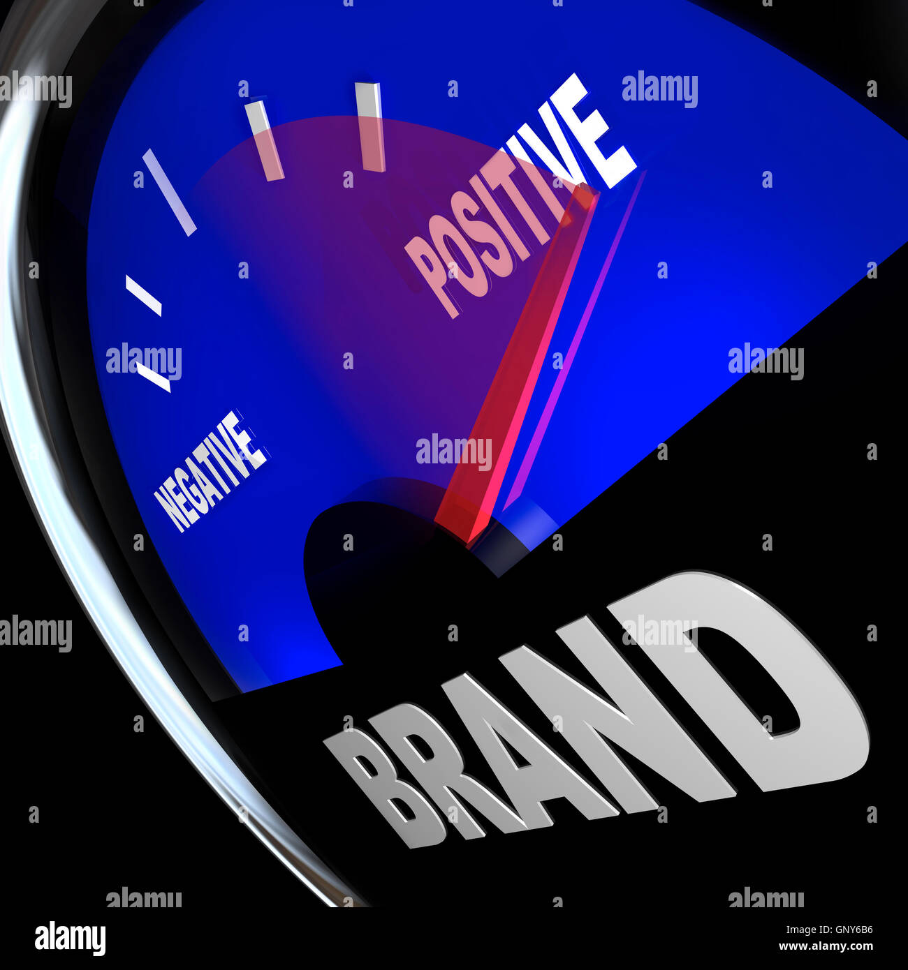 Brand Gauge Measuring Identity Loyalty Response Impression Stock Photo ...