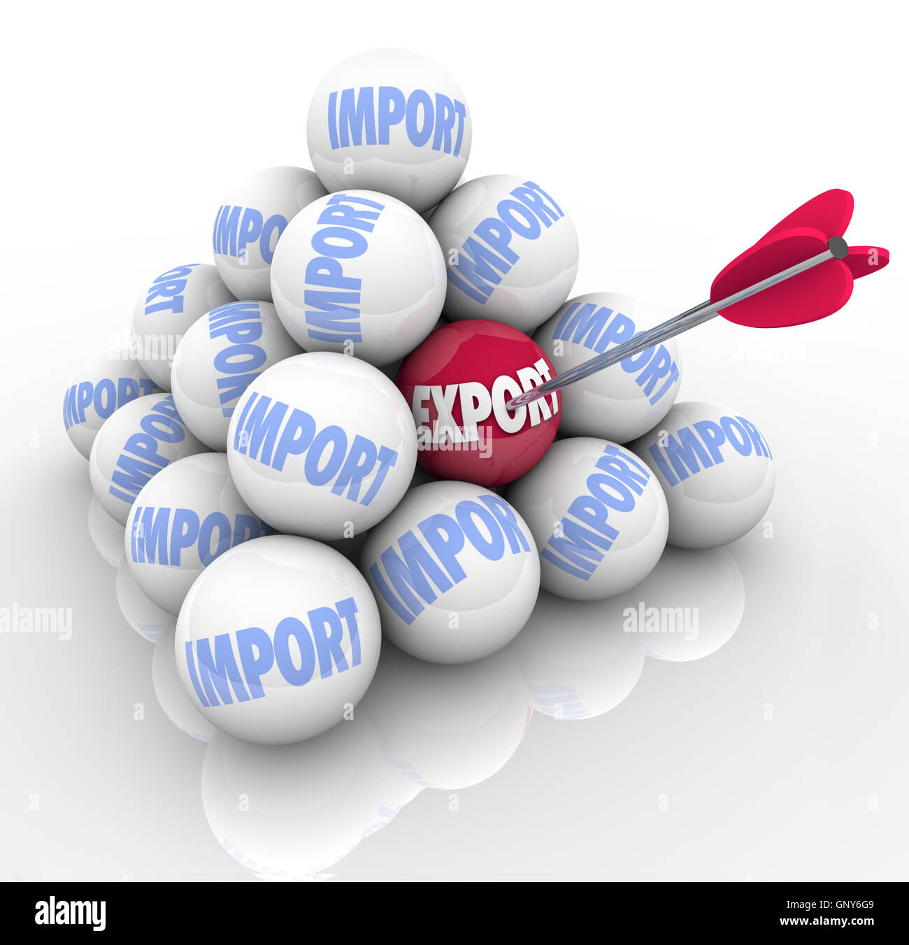 Import export balance hi-res stock photography and images - Alamy