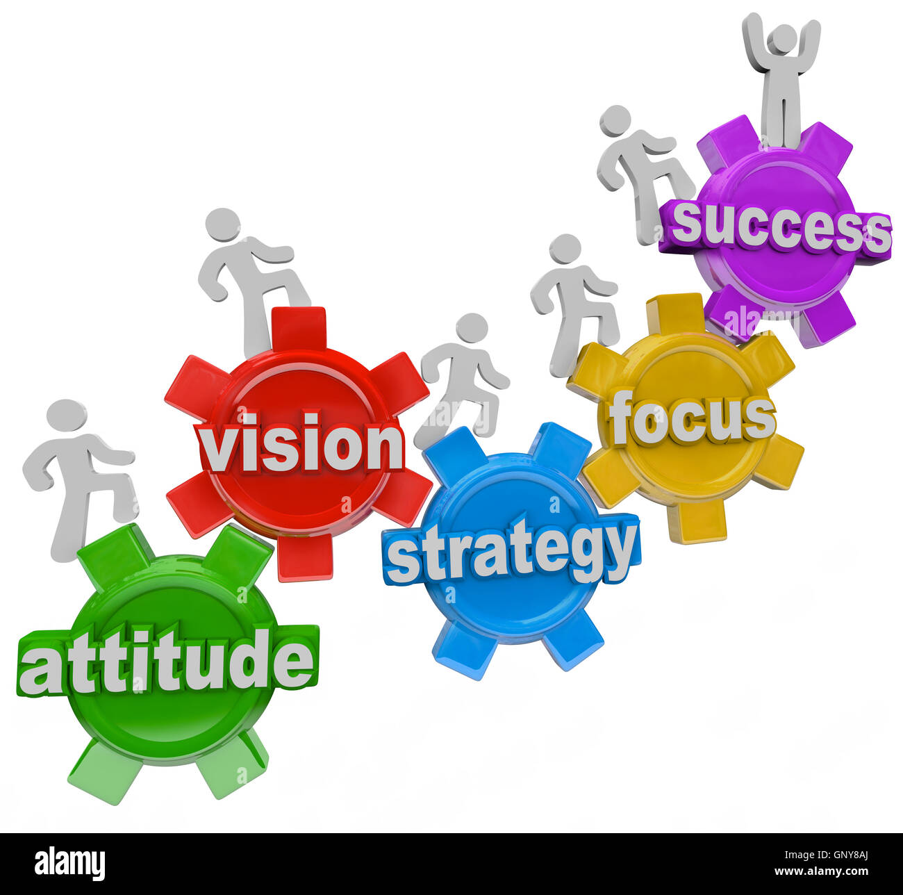 Vision Strategy Gears People Rise to Achieve Success Stock Photo - Alamy