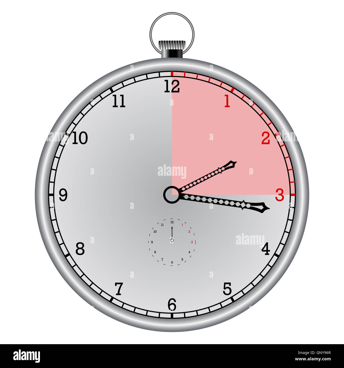 Classic chronometer hi-res stock photography and images - Alamy