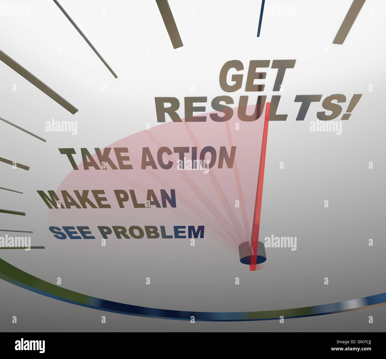 Speedometer Get Results Action Plan Problem Solution Stock Photo - Alamy