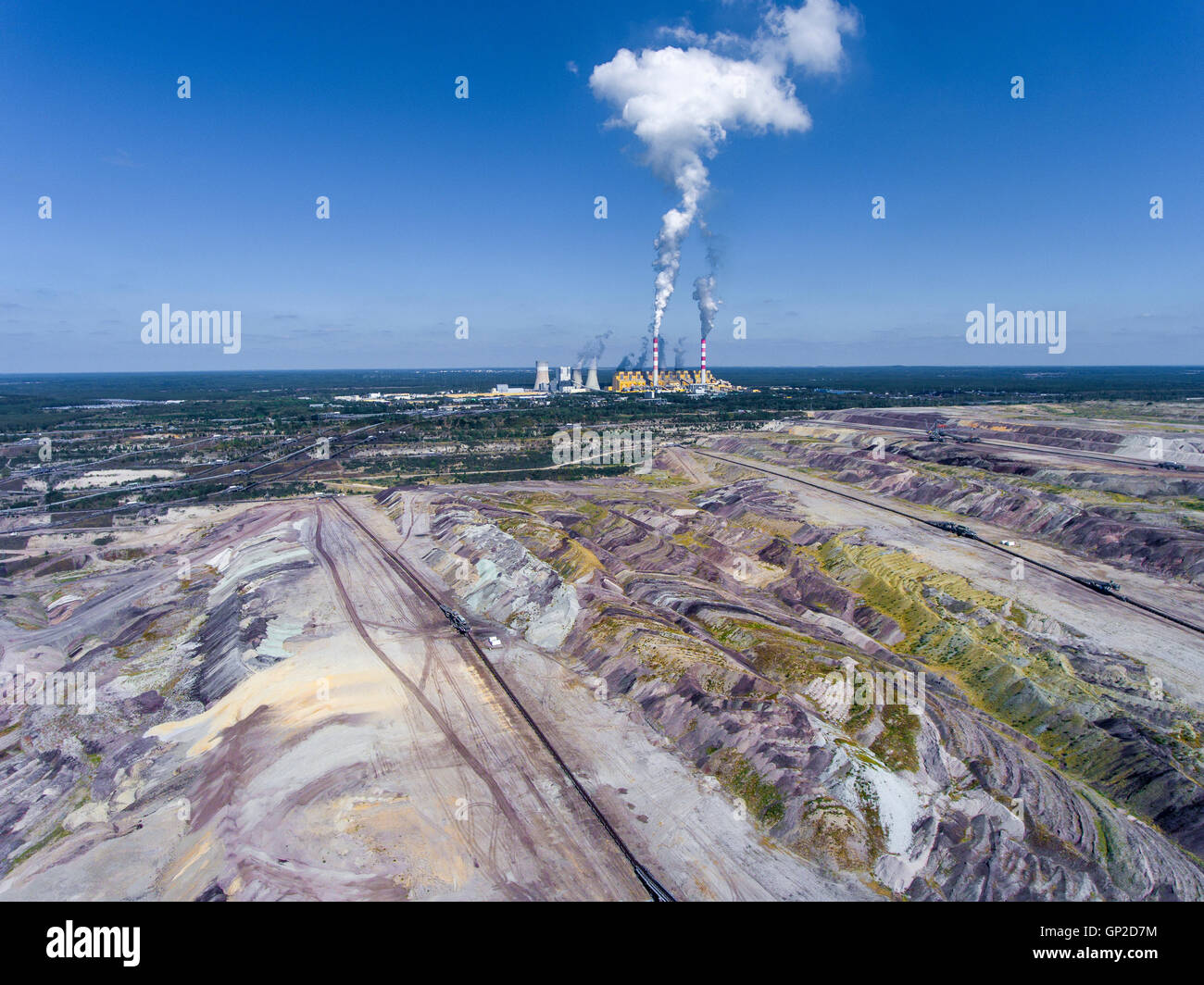 Poland Land Pollution