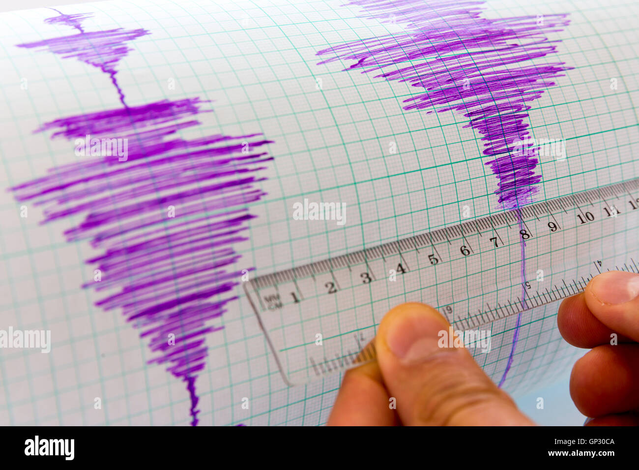 Seismological device for measuring earthquakes. Seismological activity ...