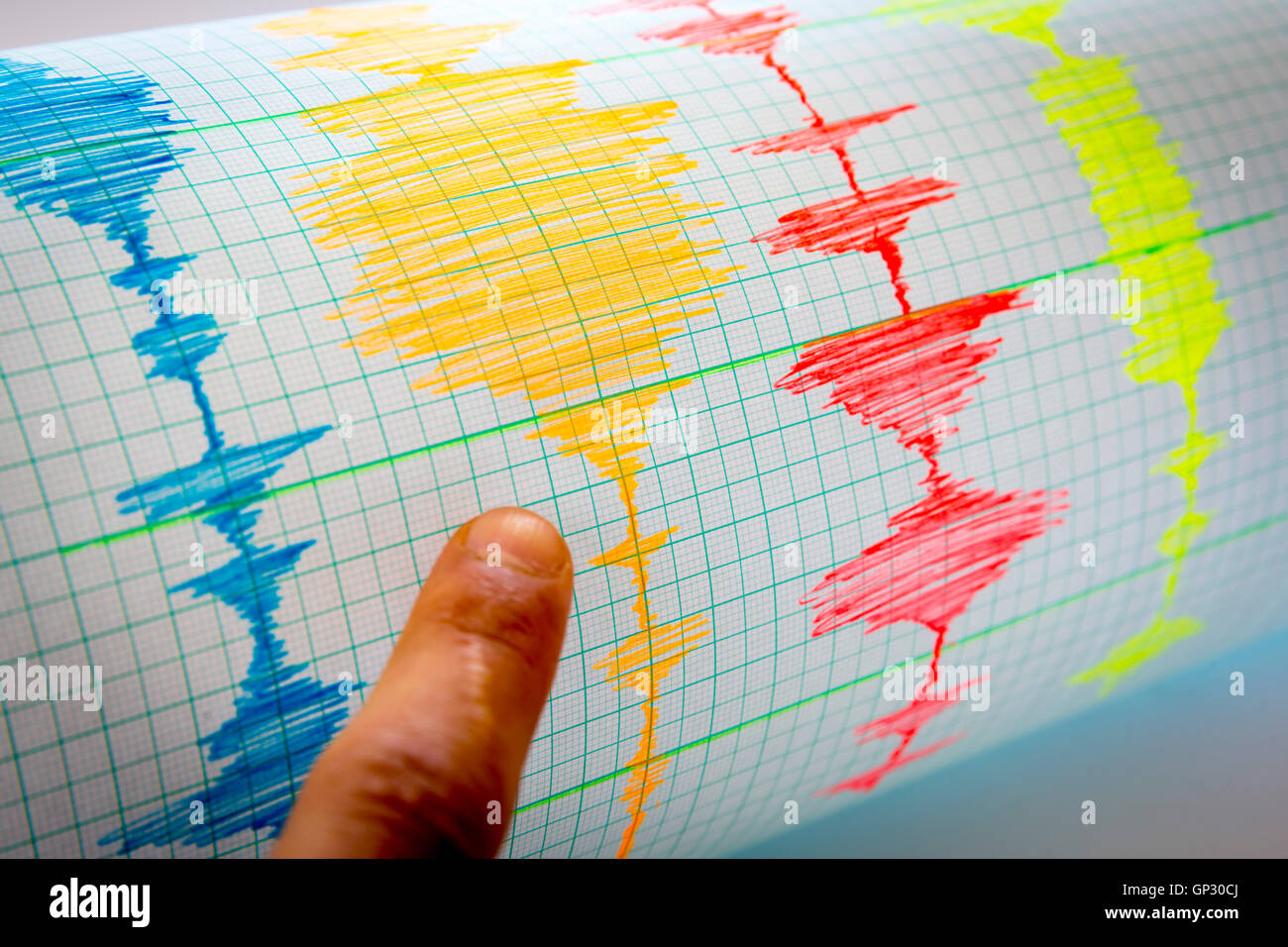 Seismological device for measuring earthquakes. Seismological activity ...