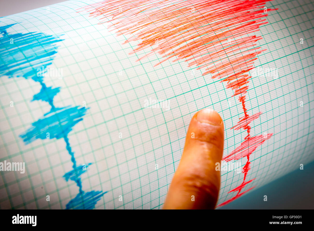 Seismological device for measuring earthquakes. Seismological activity ...