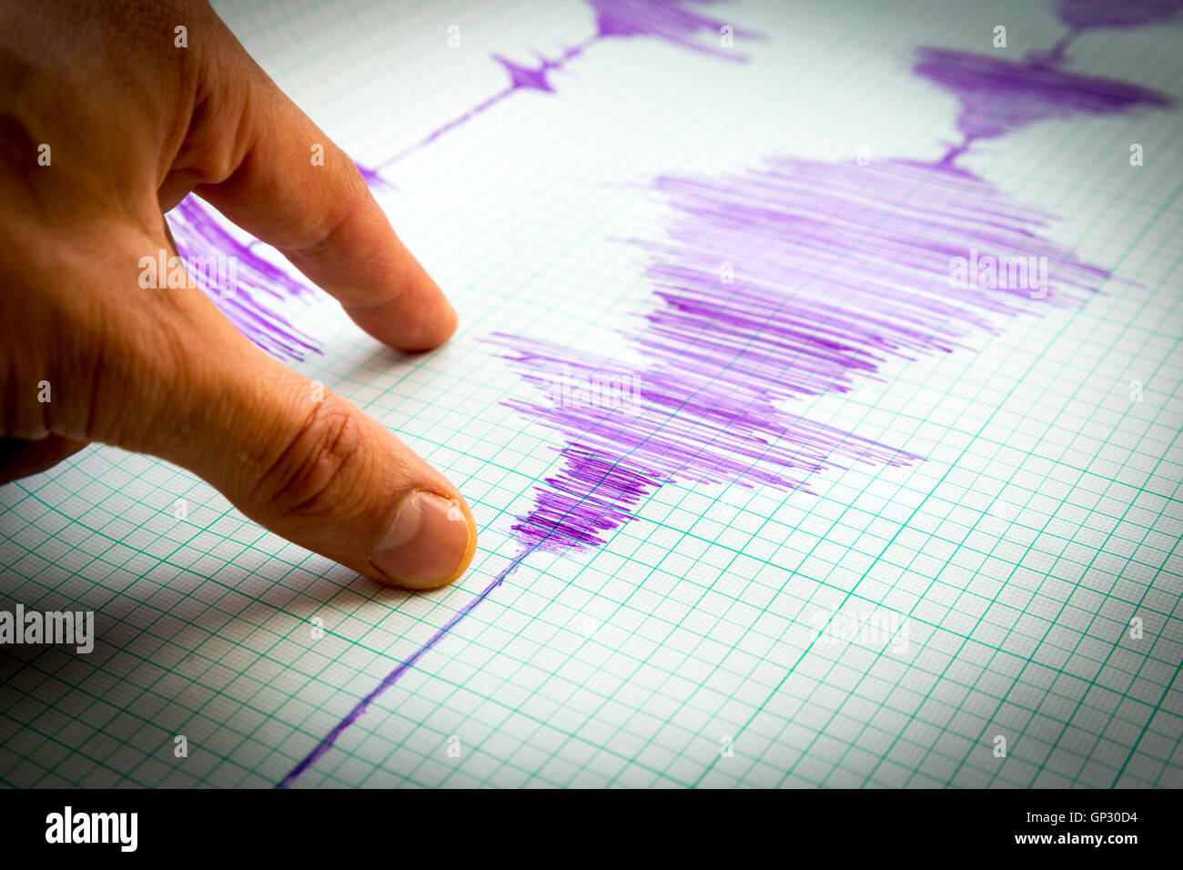 Seismological device for measuring earthquakes. Seismological activity ...