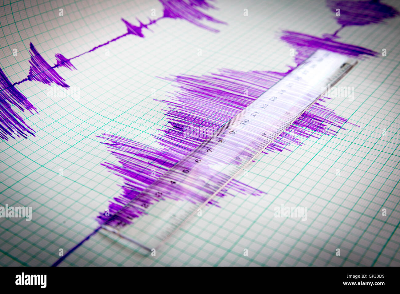 Seismological device for measuring earthquakes. Seismological activity ...