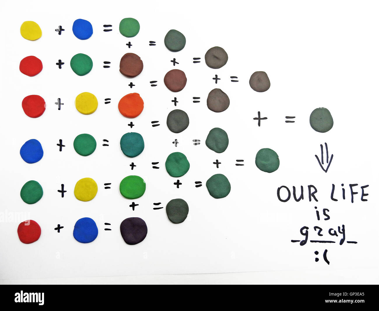 Mixing different colors from plasticine Stock Photo - Alamy