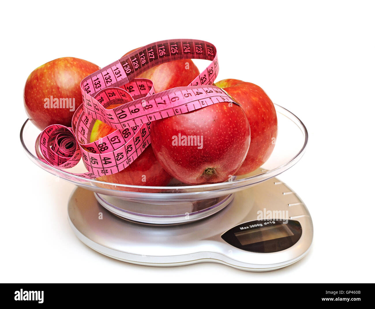 Electronic scale hi-res stock photography and images - Alamy