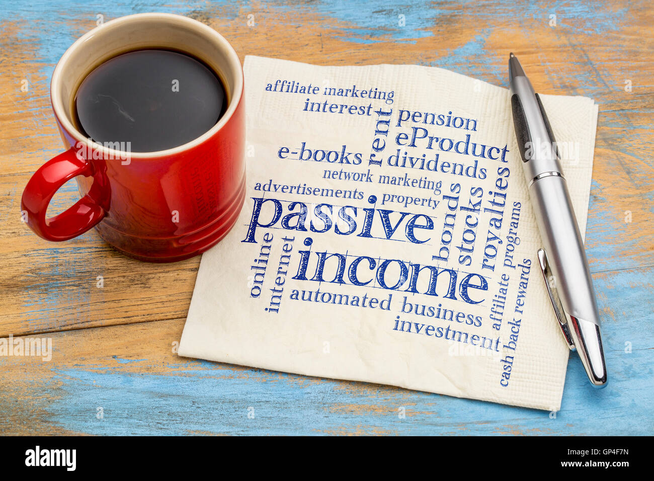 passive income word cloud - handwriting on a napkin with a cup of ...