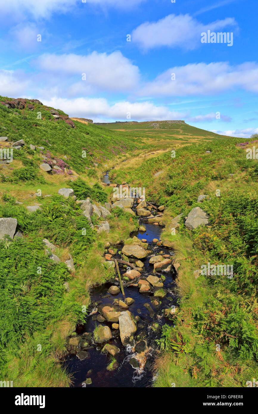 Burbage brook peak district hi-res stock photography and images - Alamy