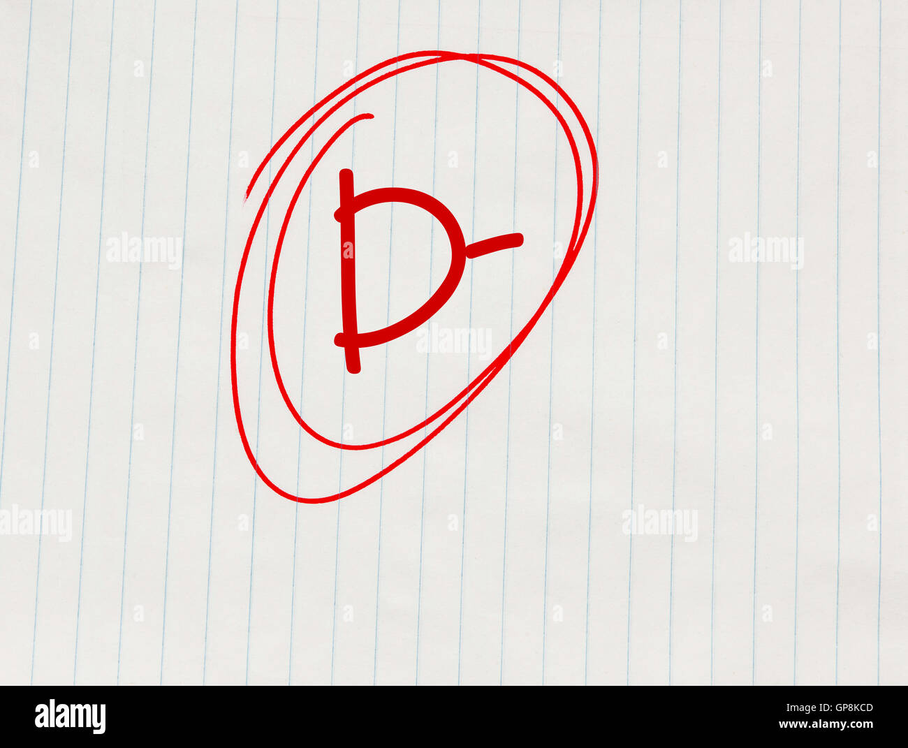 Fail grade paper hi-res stock photography and images - Alamy