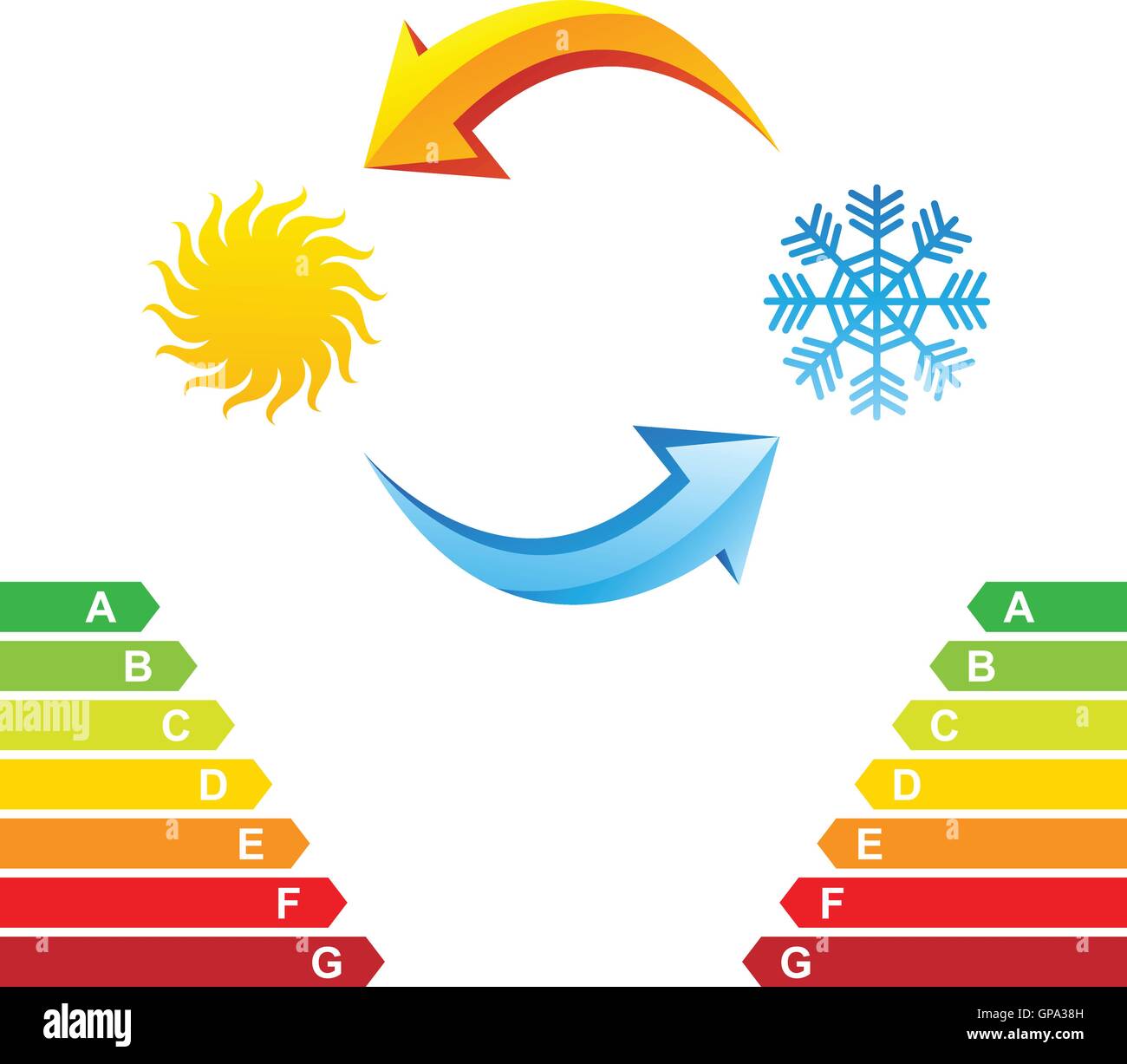 Green Energy Symbols High Resolution Stock Photography and Images - Alamy