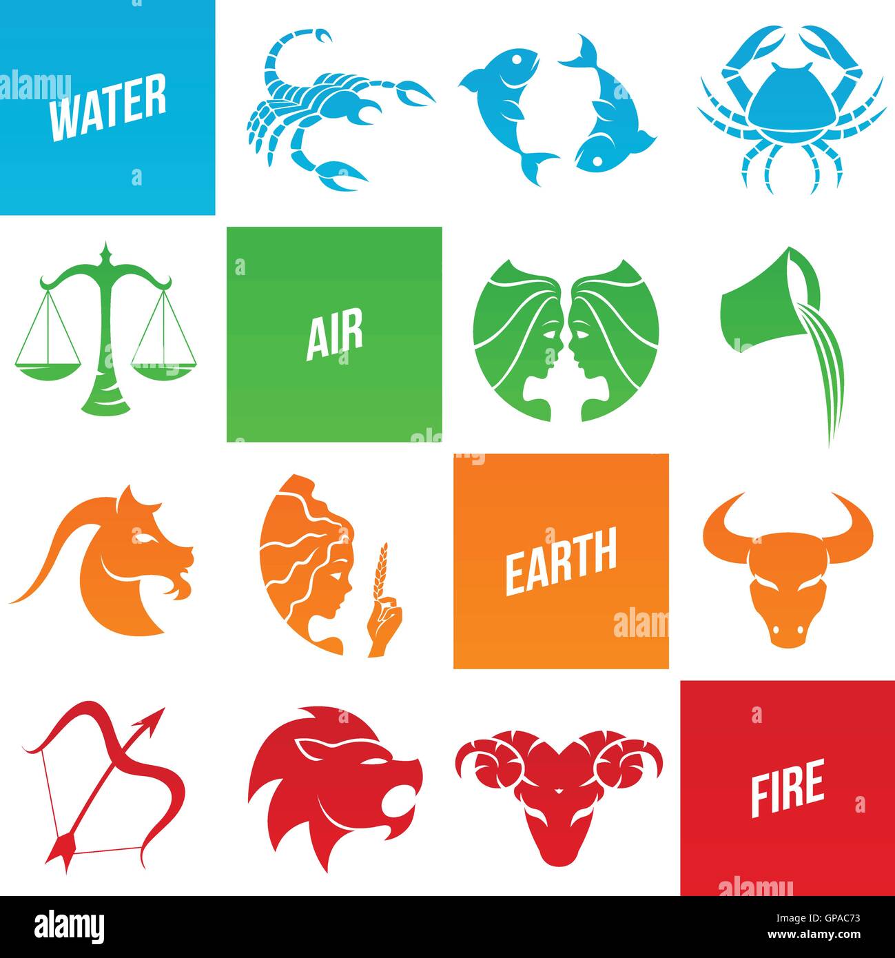 Zodiac Star Signs High Resolution Stock Photography and Images - Alamy