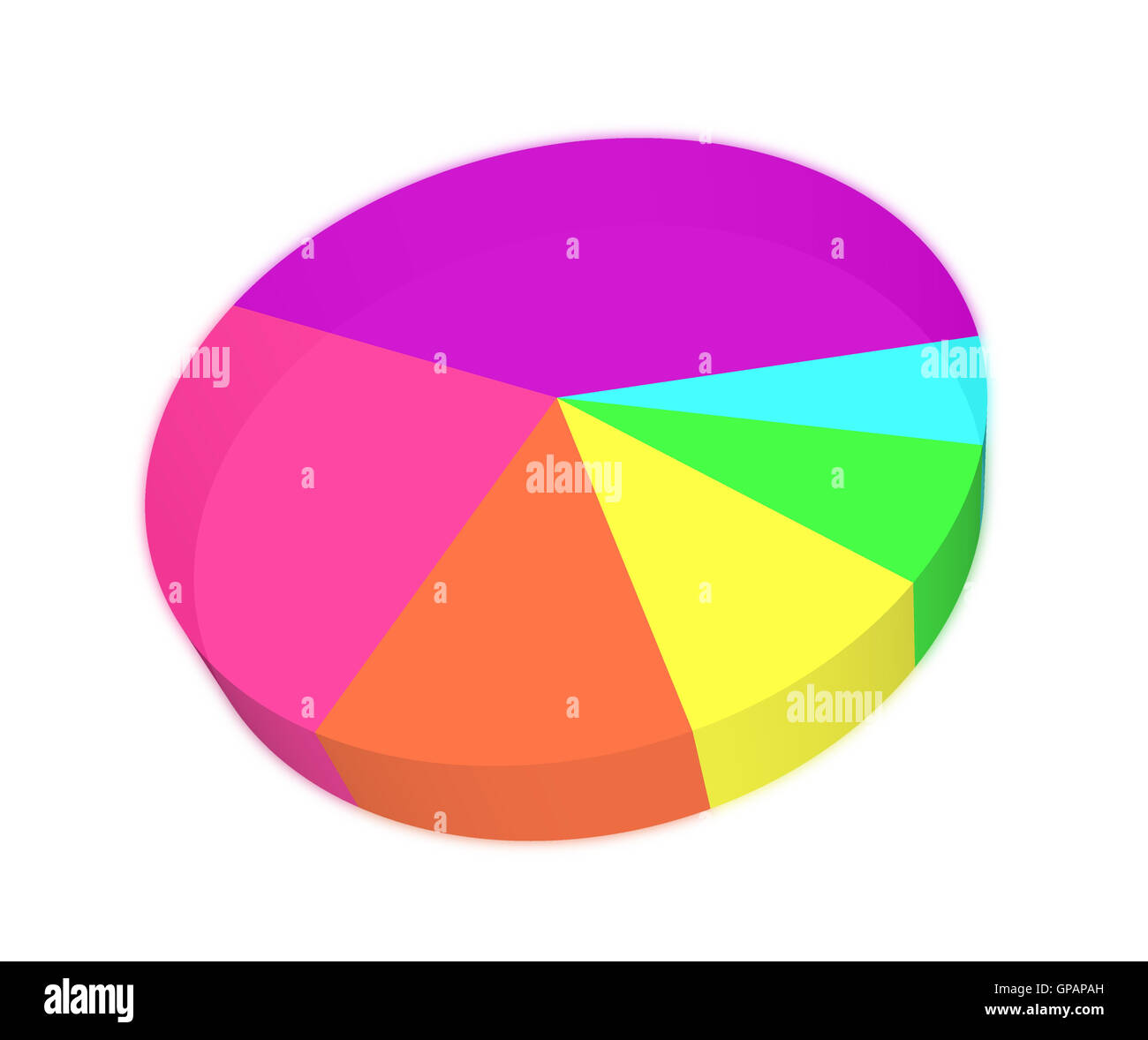 3d pie graph with different colored segments Stock Photo - Alamy