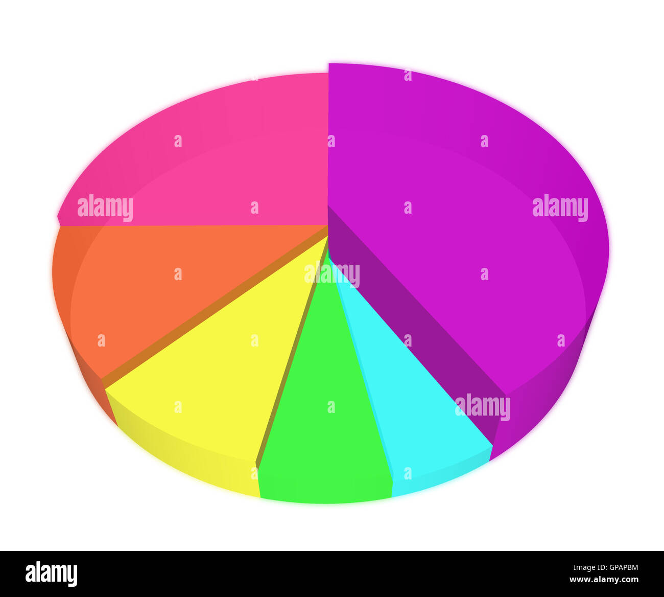 3d pie graph with different colored segments Stock Photo - Alamy