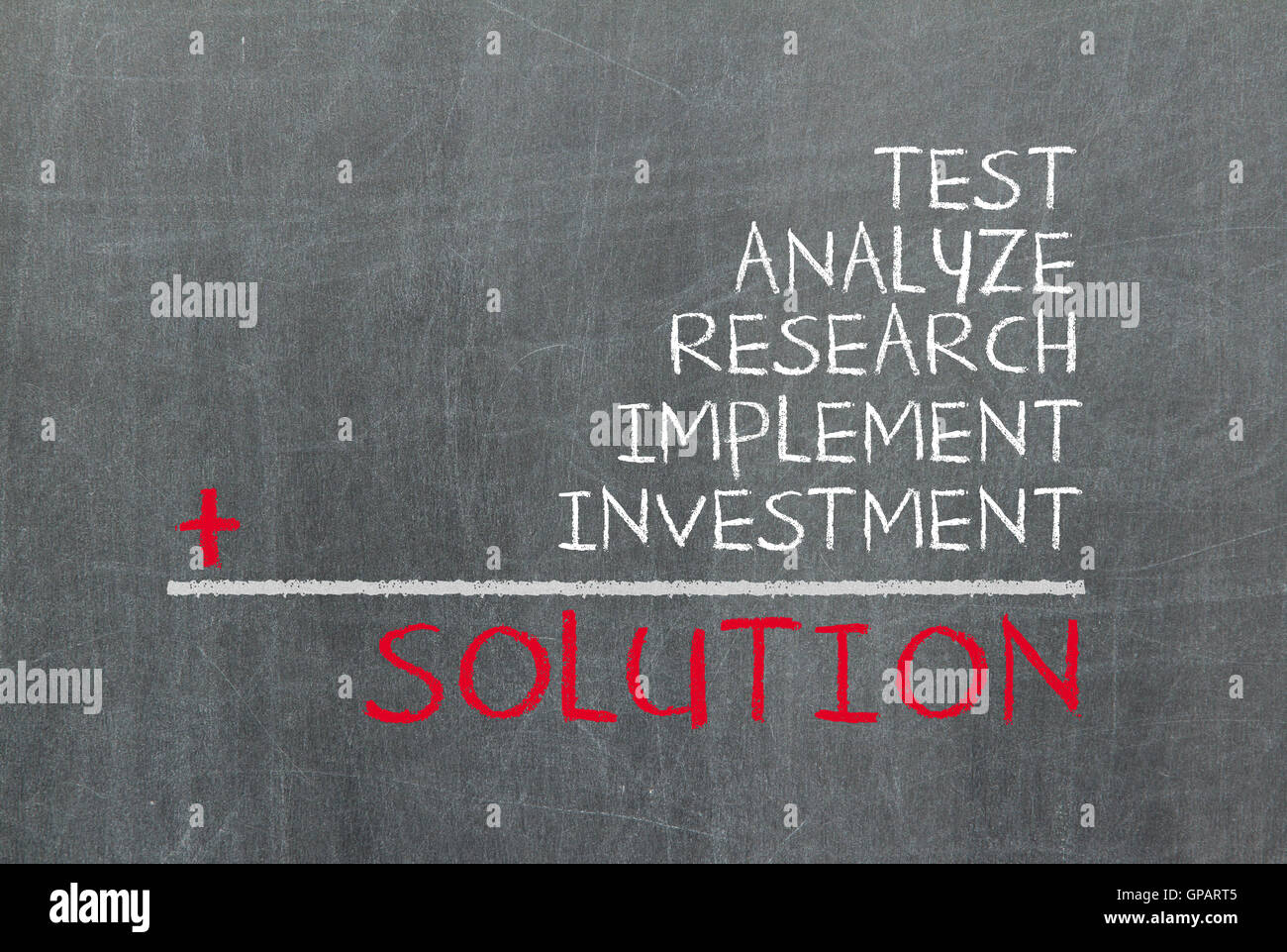 Concept of solution Stock Photo - Alamy