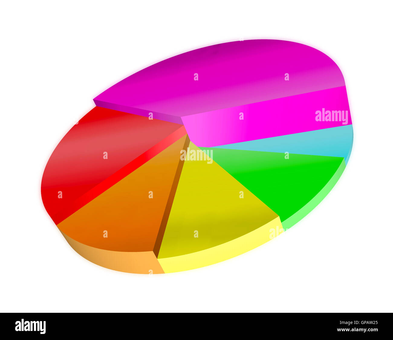3d pie graph with different colored segments Stock Photo - Alamy