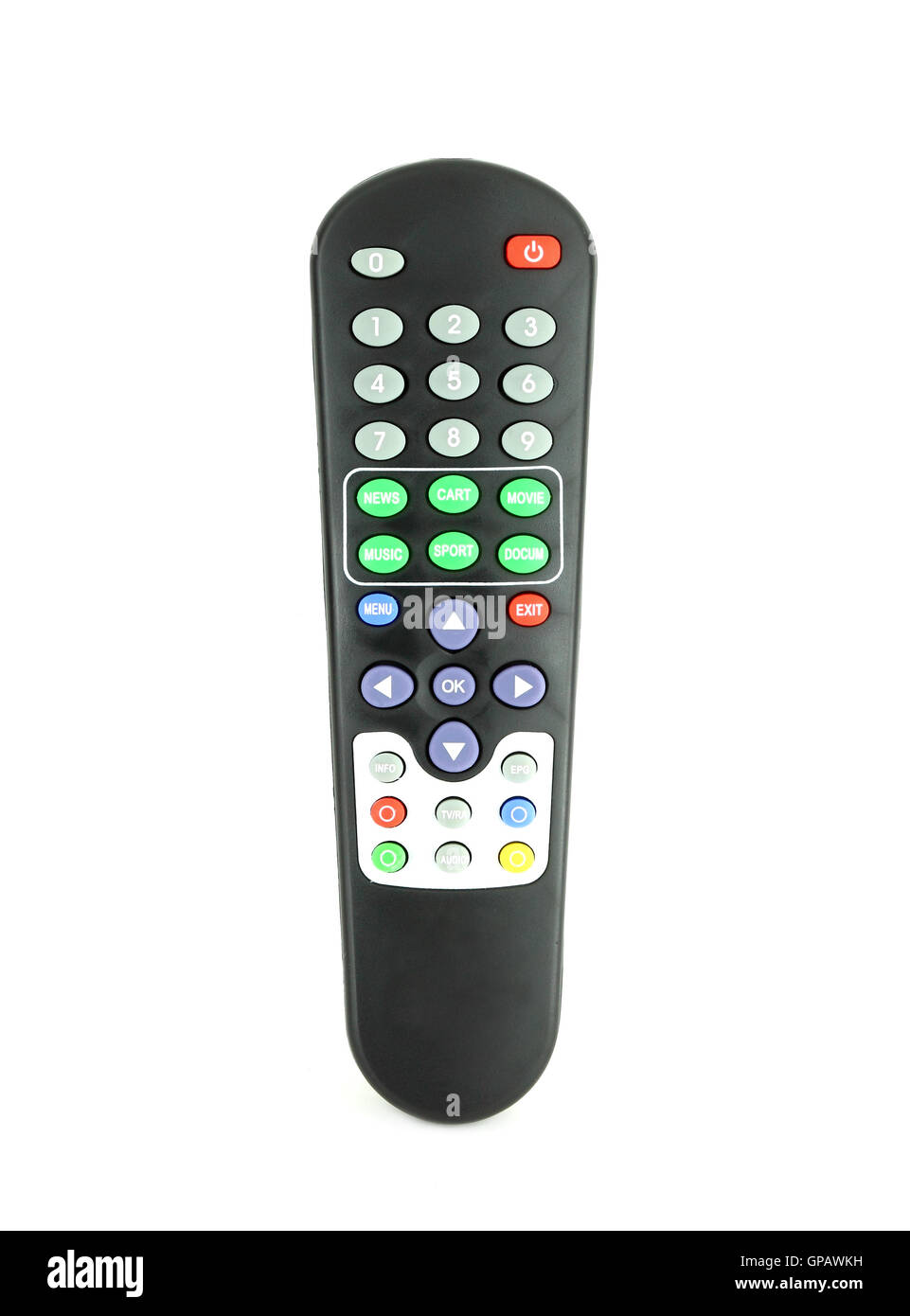 TV remote control isolated on white Stock Photo - Alamy