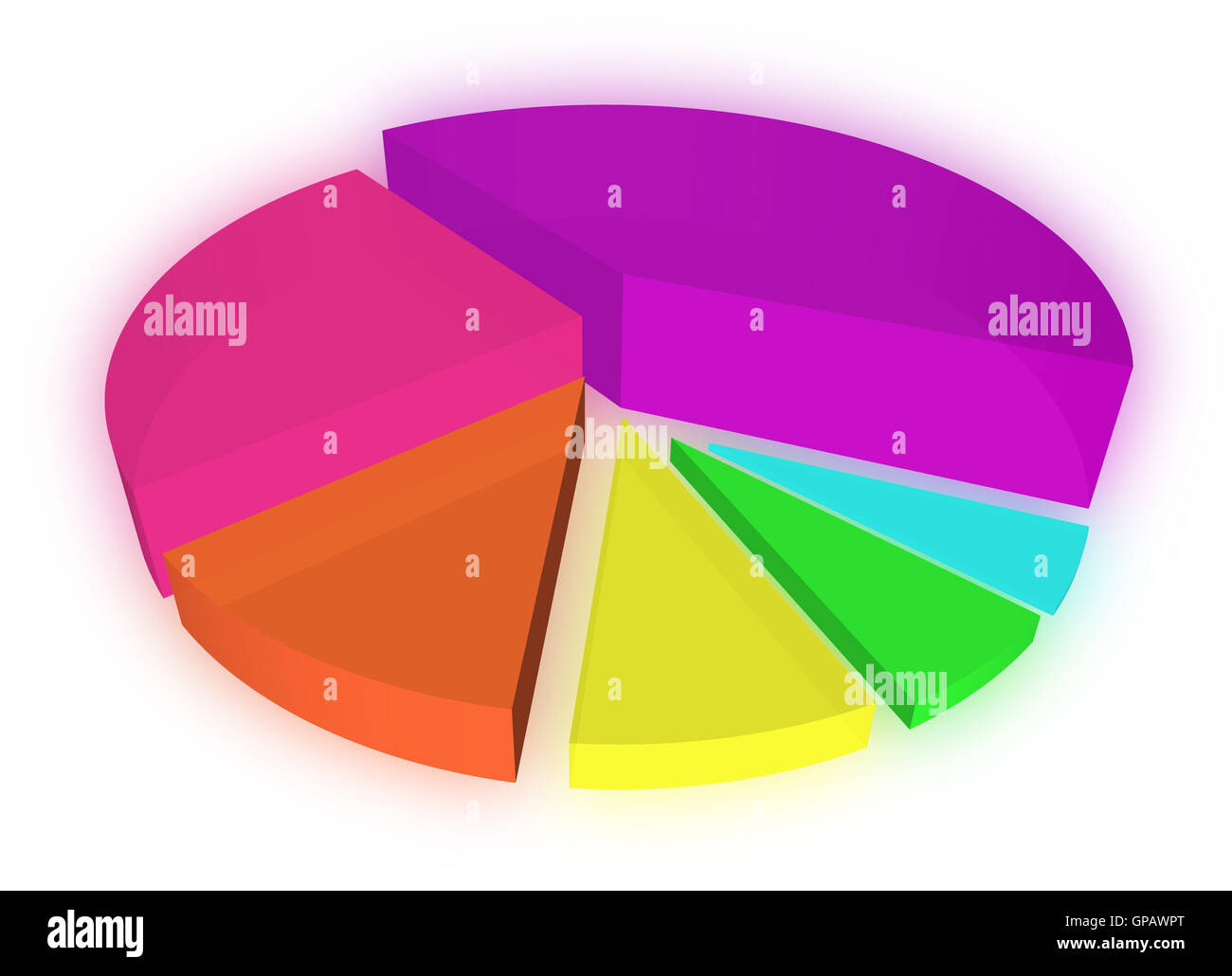 3d pie graph with different colored segments Stock Photo - Alamy