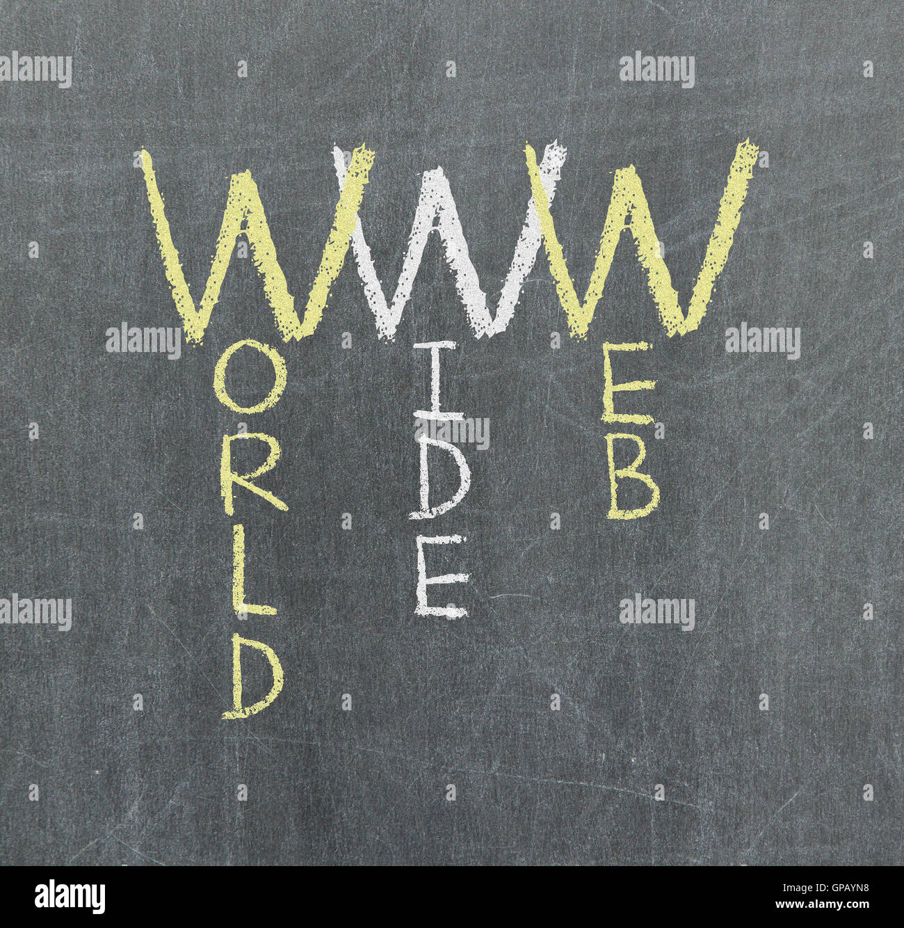 WWW abbreviation for world wide web Stock Photo - Alamy