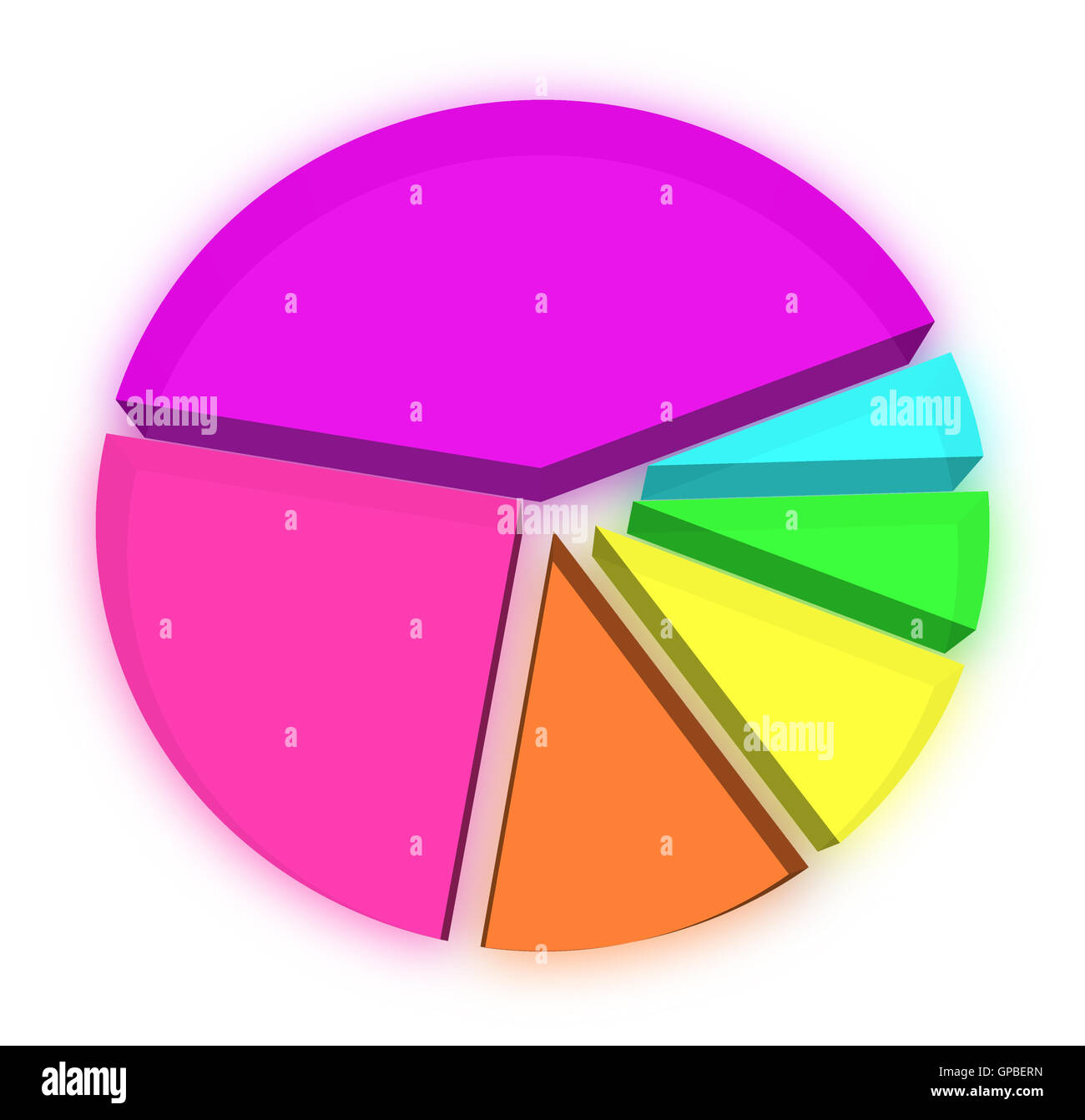3d pie graph with different colored segments Stock Photo - Alamy