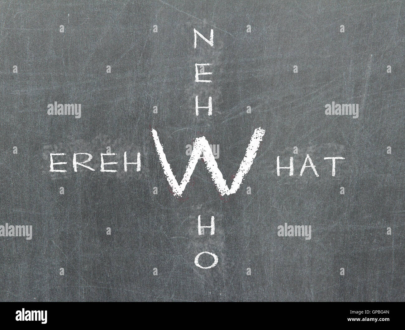 4 w's sales qualification questions (who, when, what, where Stock Photo ...