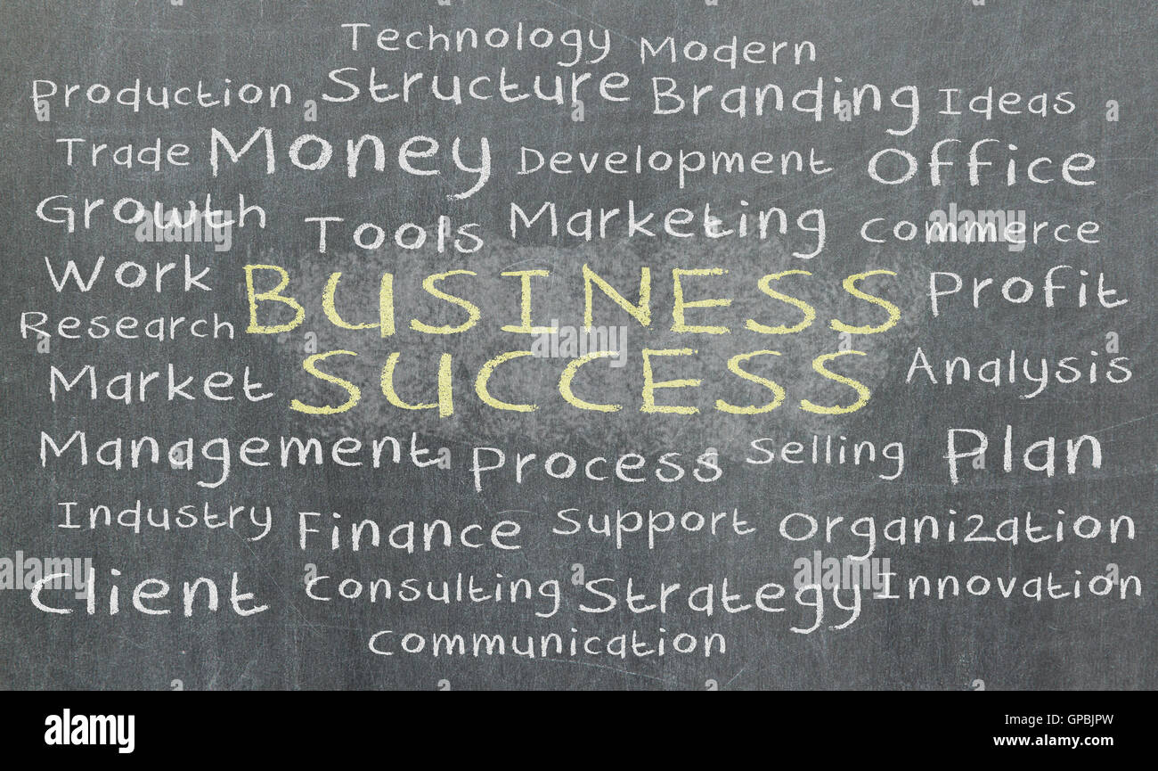 Business word cloud written Stock Photo - Alamy