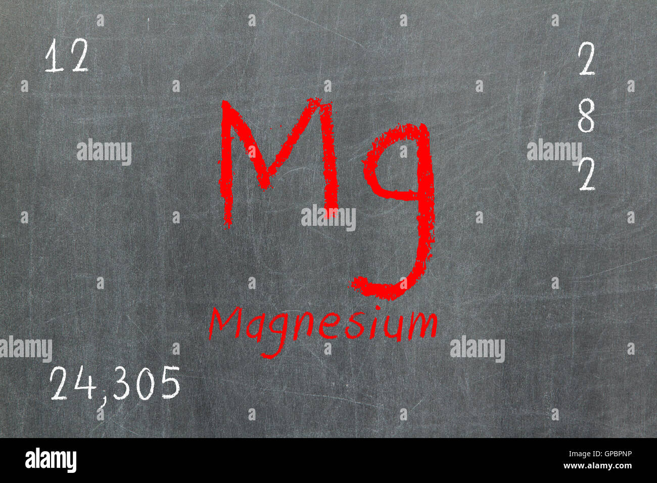 Isolated blackboard with periodic table, Magnesium Stock Photo - Alamy