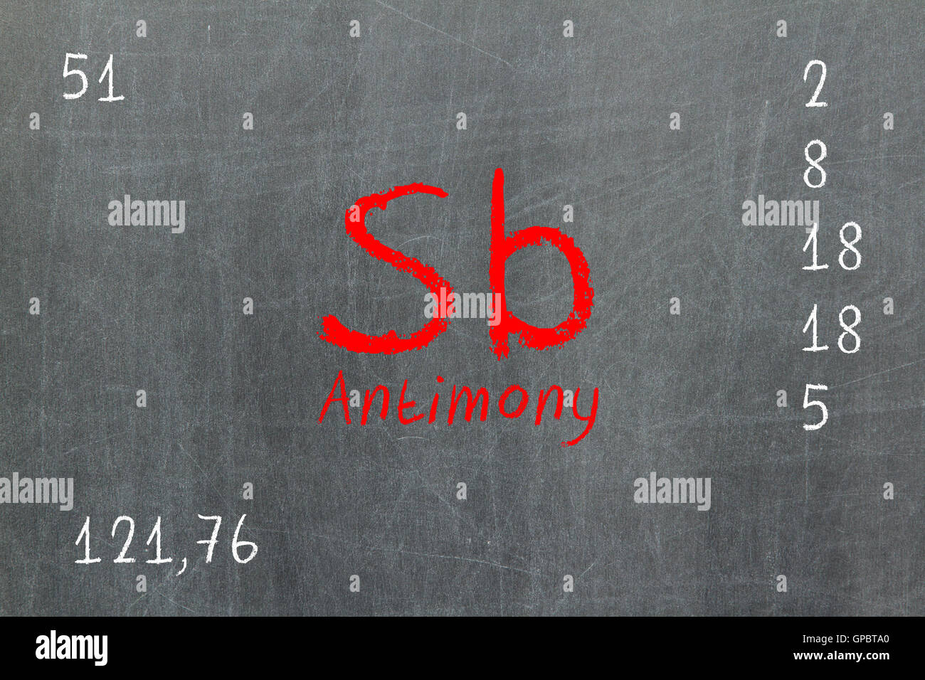 Antimony symbol hi-res stock photography and images - Alamy