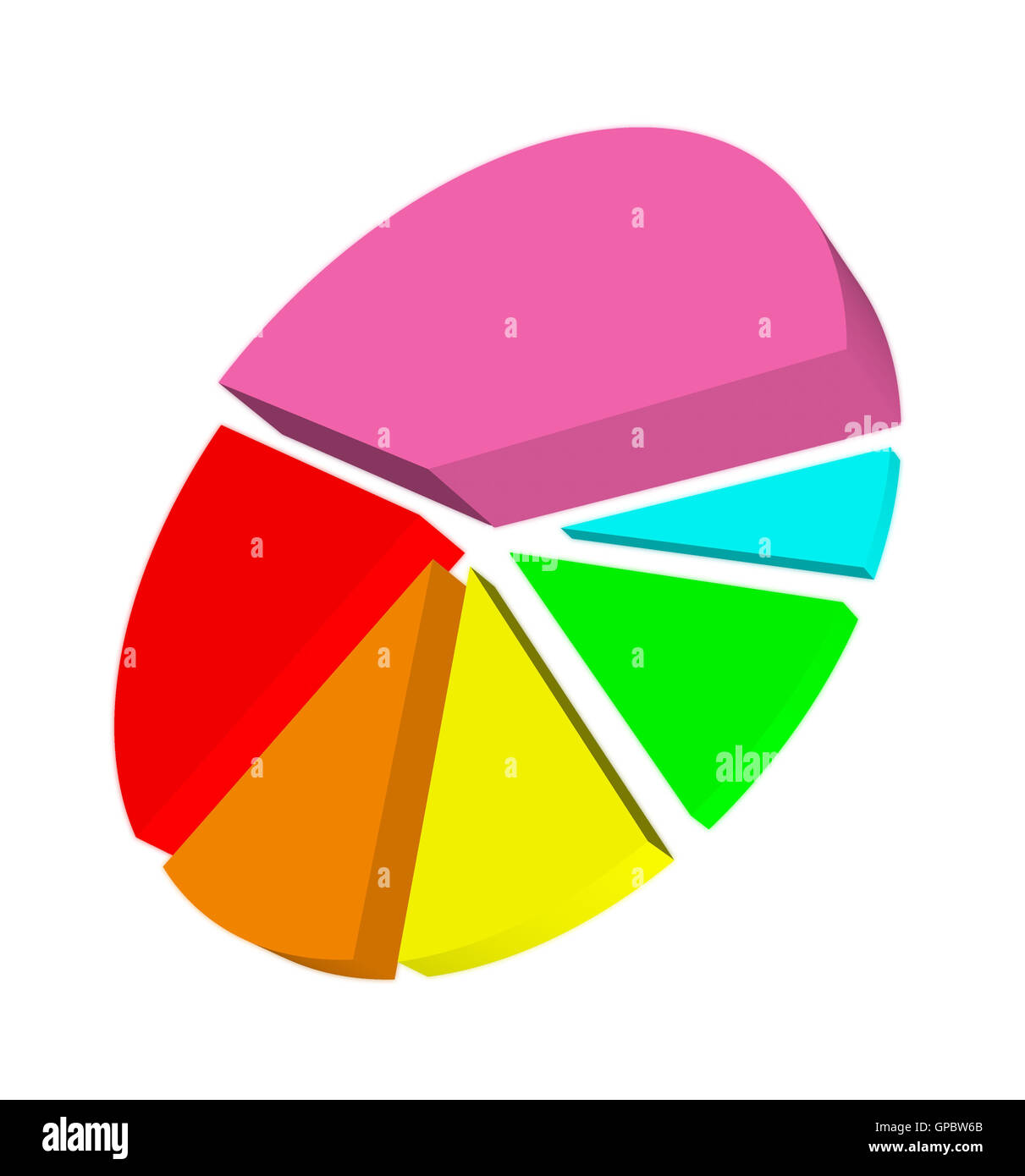 Pie graph hi-res stock photography and images - Alamy
