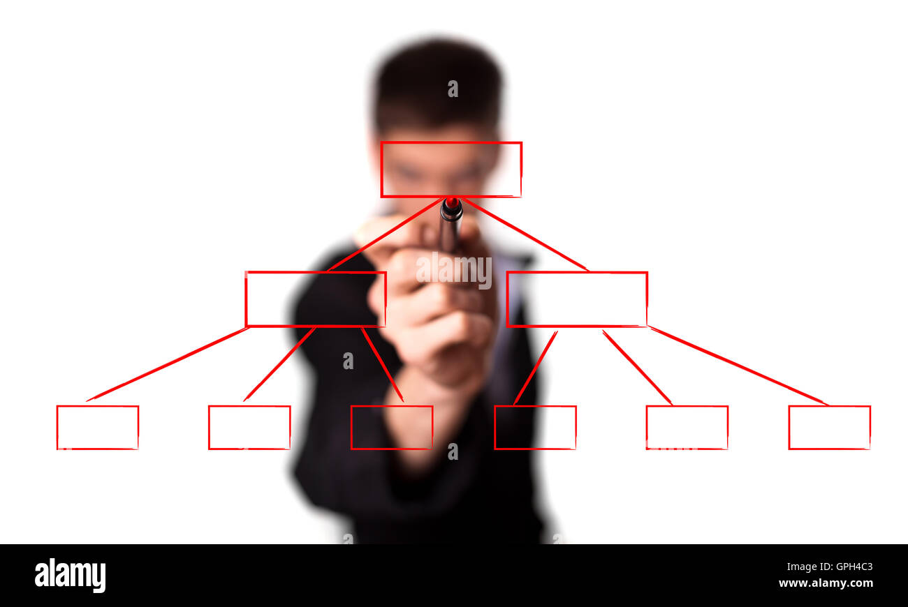 Data science flow chart hi-res stock photography and images - Alamy