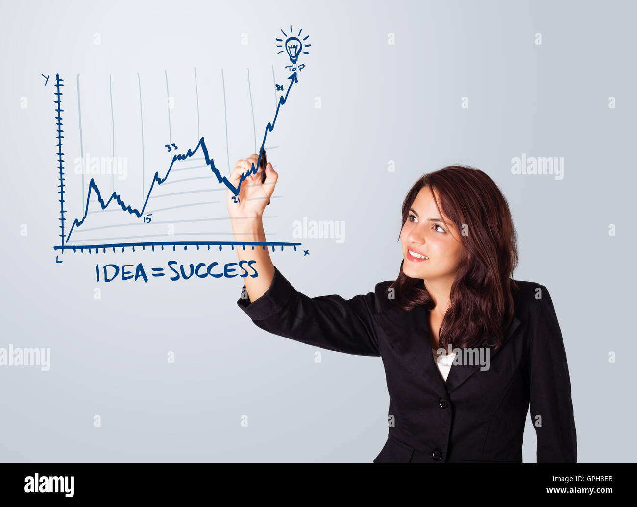 Woman drawing graph on whiteboard Stock Photo - Alamy