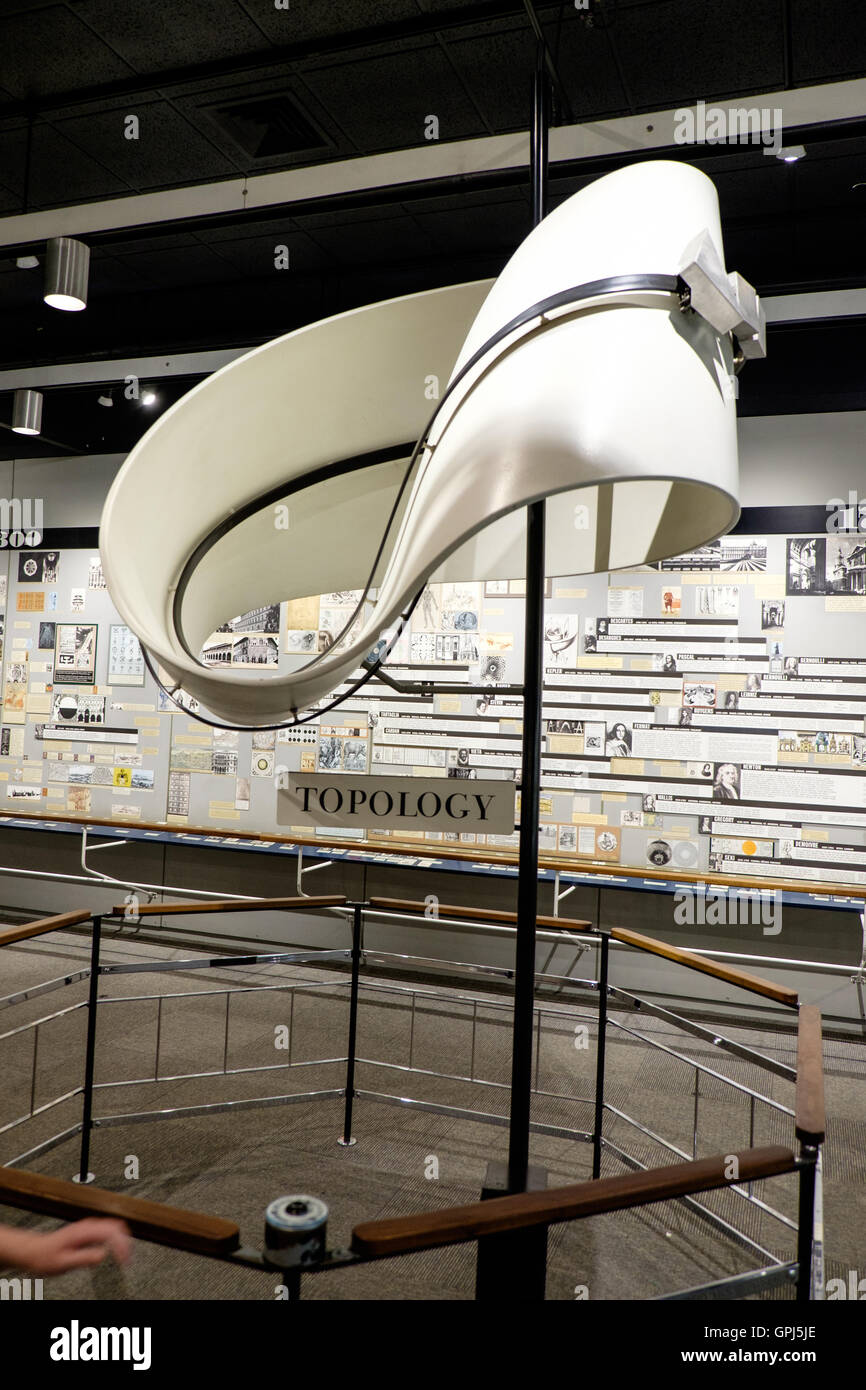 Moebius band (strip) in topology area of "Mathematica" permanent ...