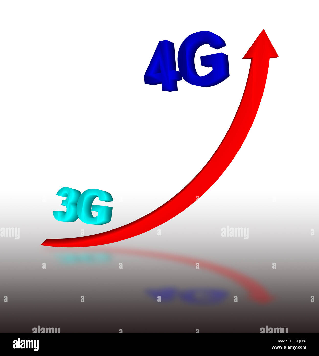3G to 4G Stock Photo - Alamy
