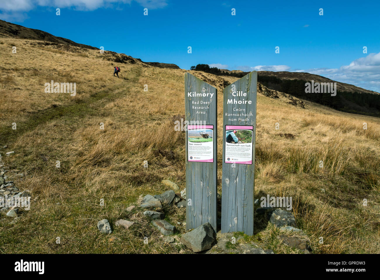 Sign on the track to Kilmory where the footpath to Glen Shellesder ...