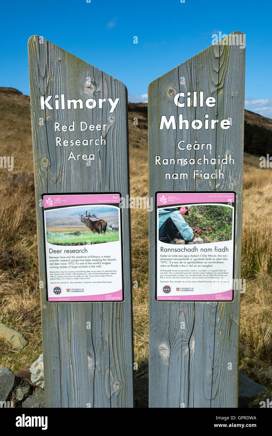 Sign on the track to Kilmory where the footpath to Glen Shellesder ...