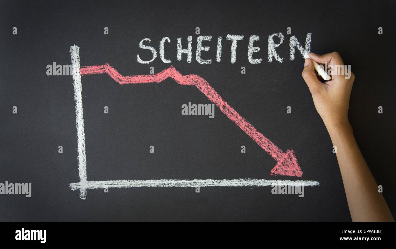 Failure forecasting hi-res stock photography and images - Alamy